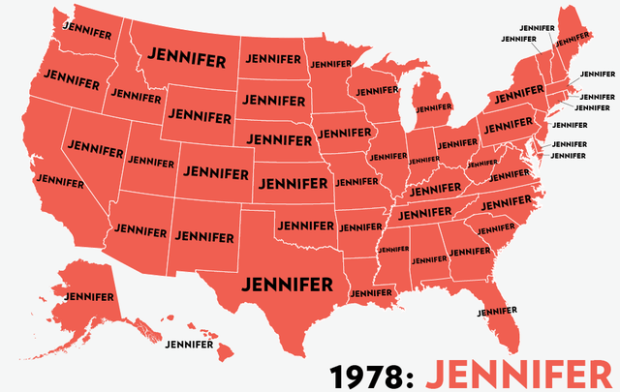 What’s in a name? Mike Doughty, “27 Jennifers” (2008) | 45 Ruminations ...
